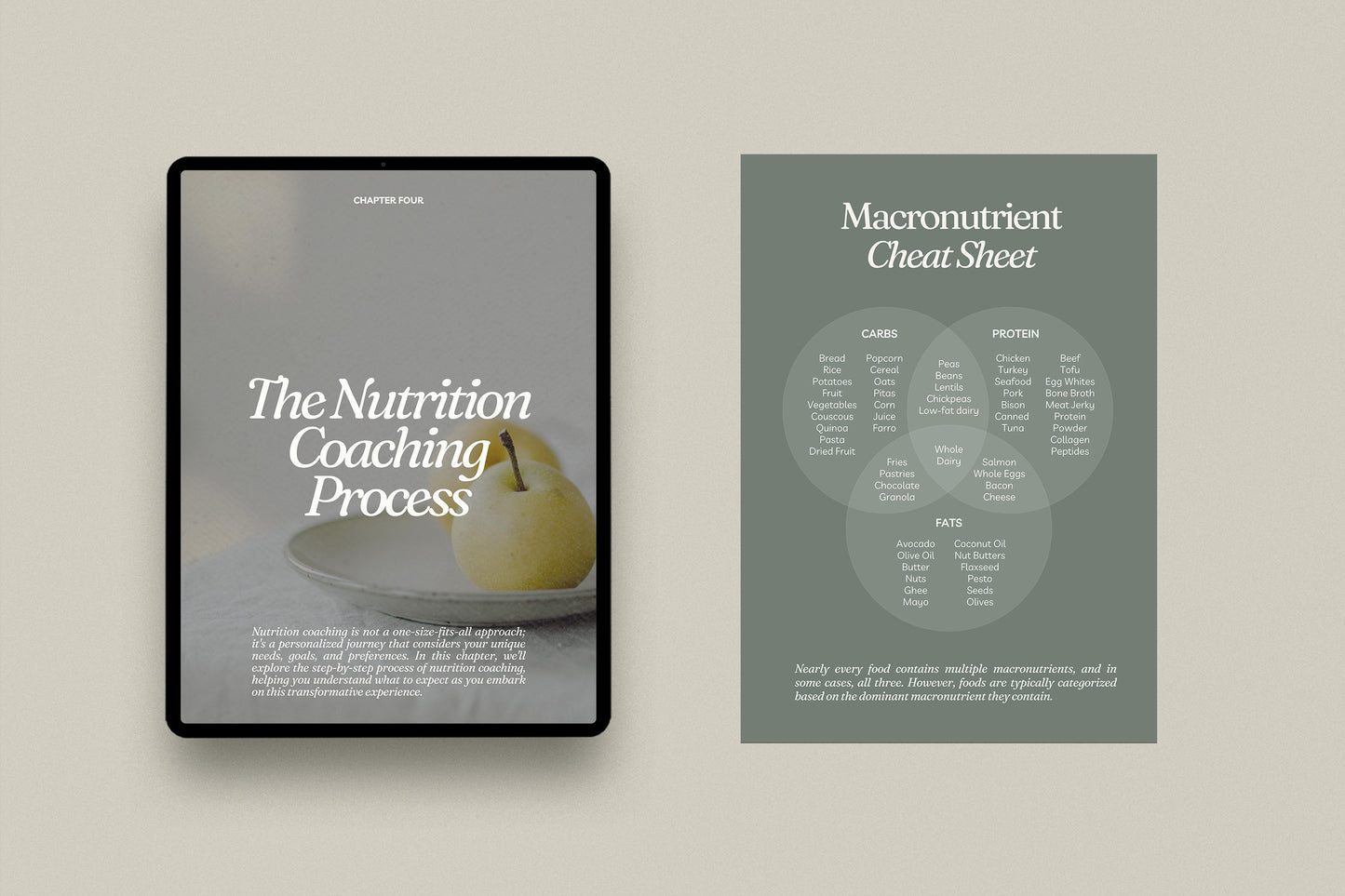 Nutrition Coach Ebook - Fully Editable in Canva