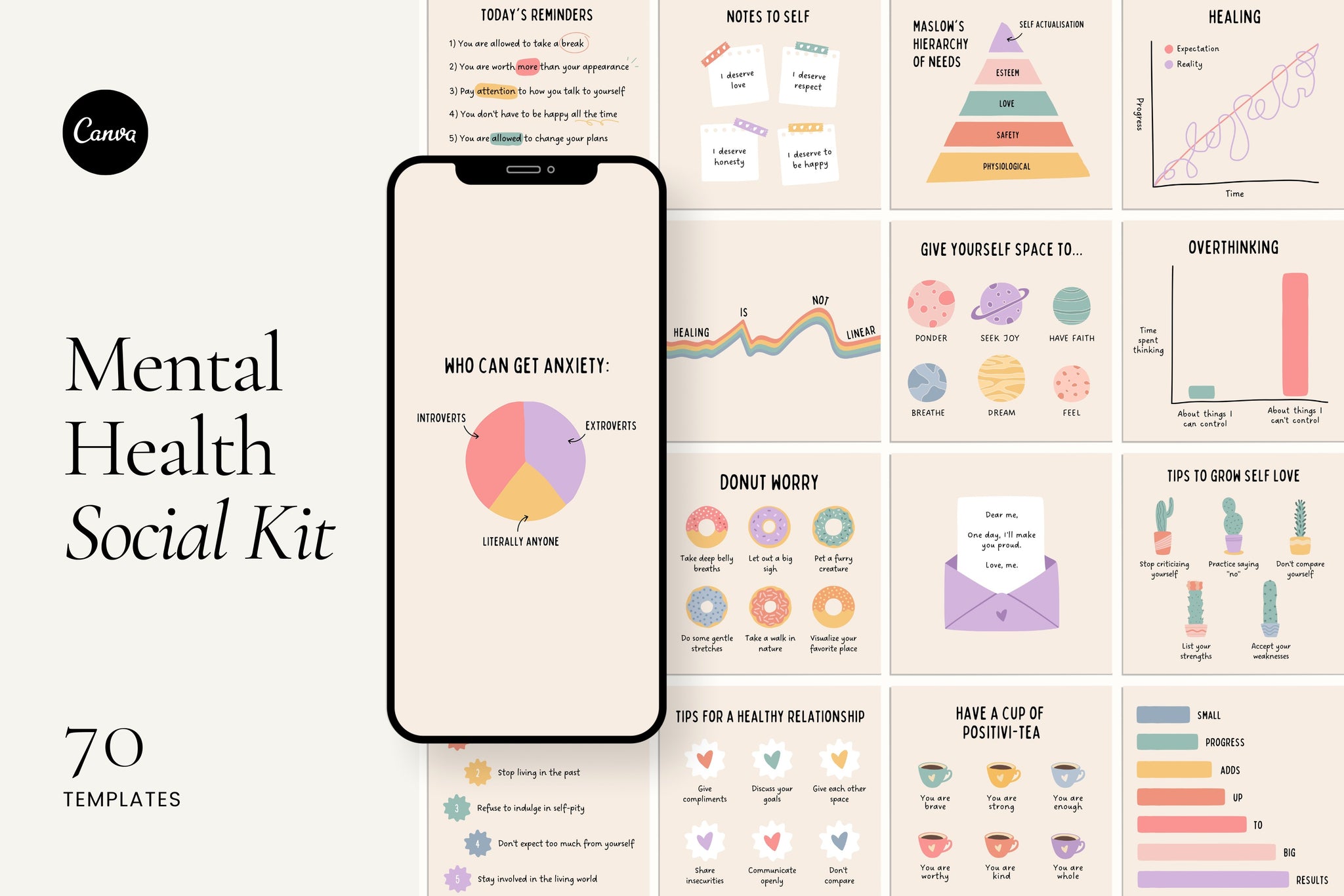 Mental Health Social Kit
