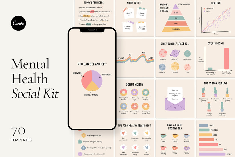 Mental Health Social Kit