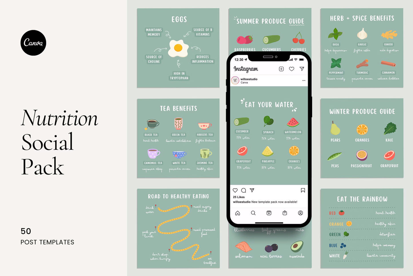 Nutrition Social Pack