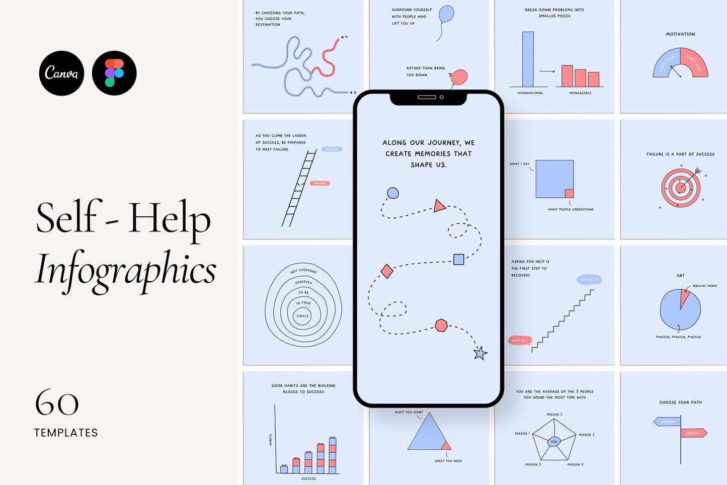 Self Help Infographics