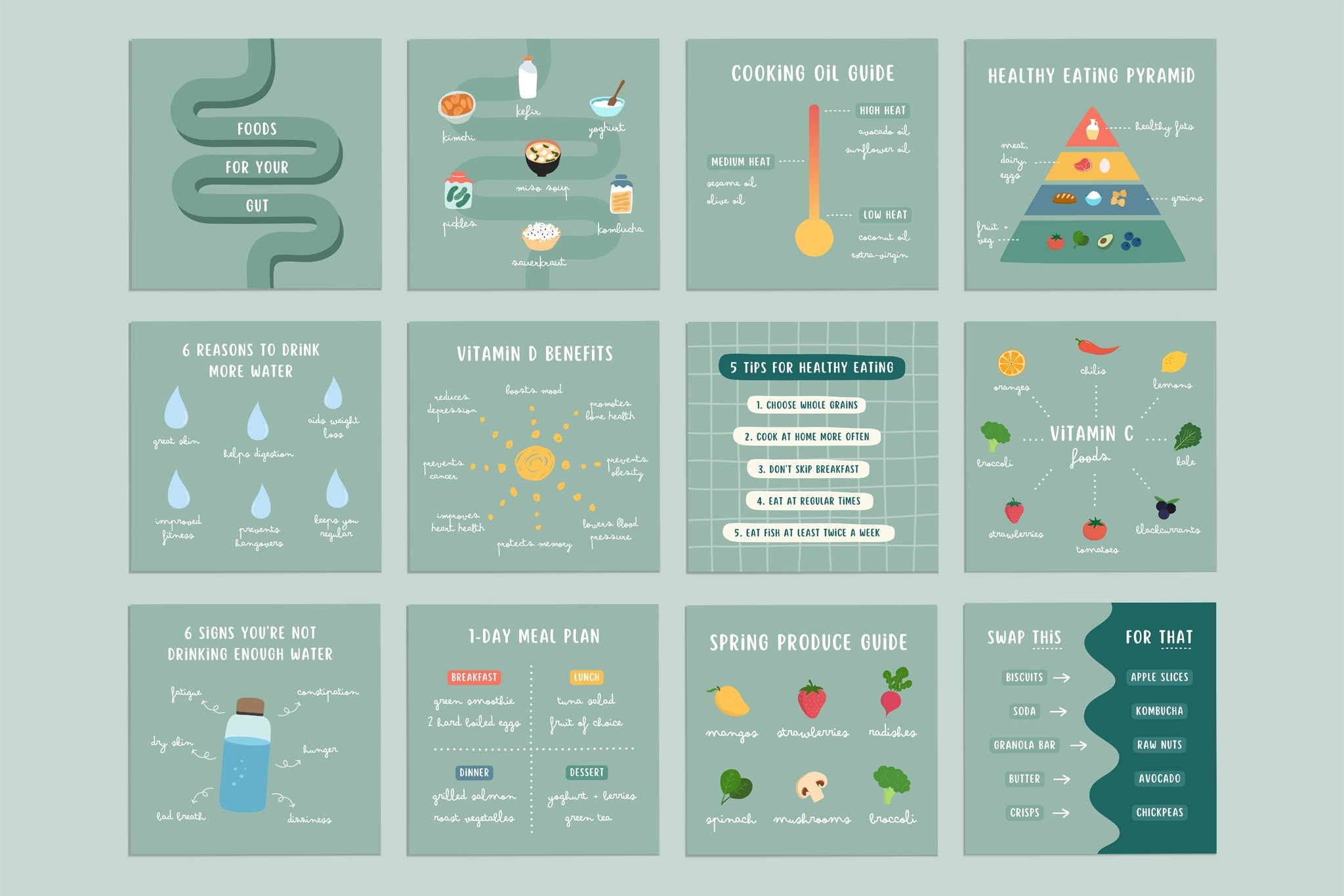 Nutrition Social Pack