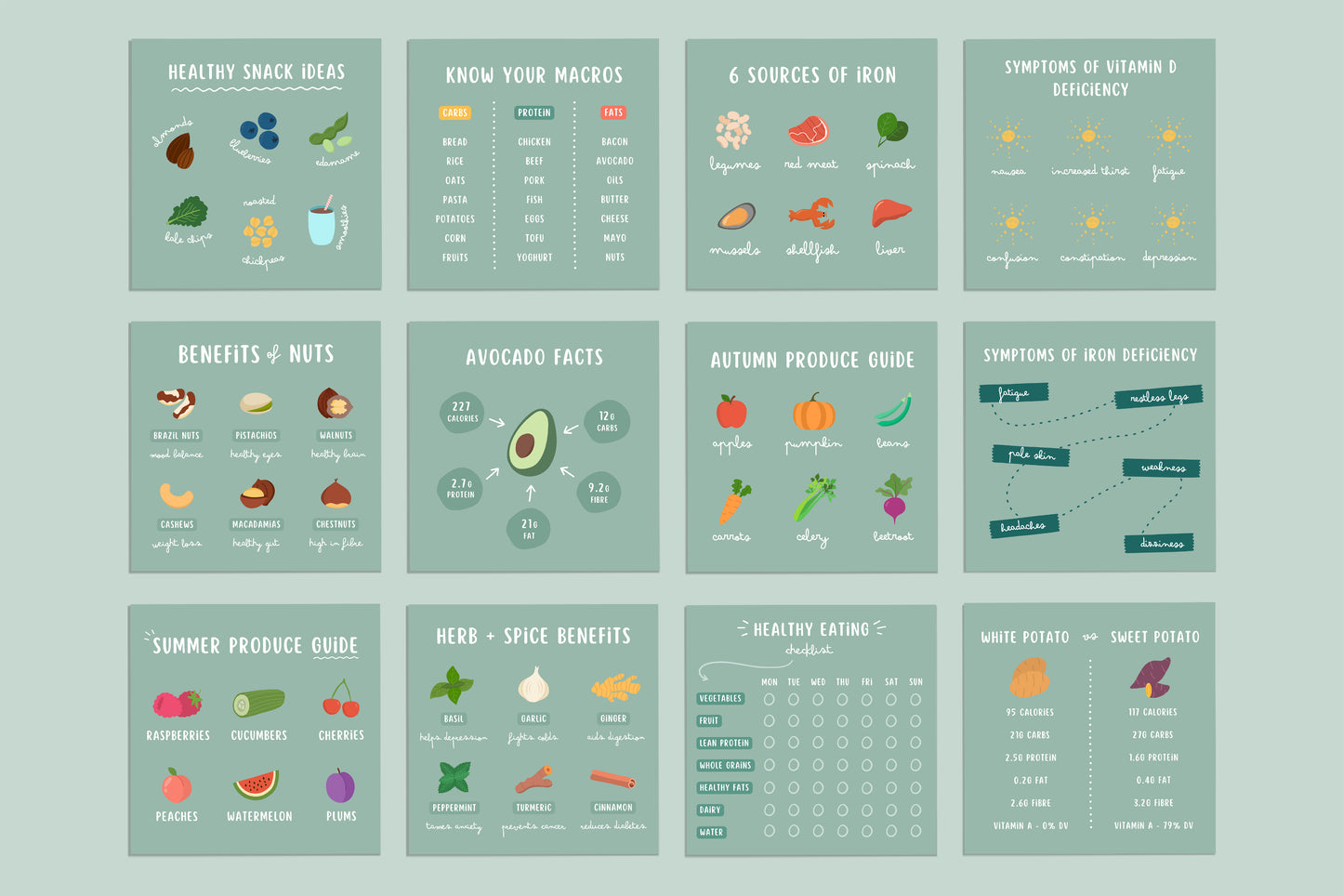 Nutrition Social Pack