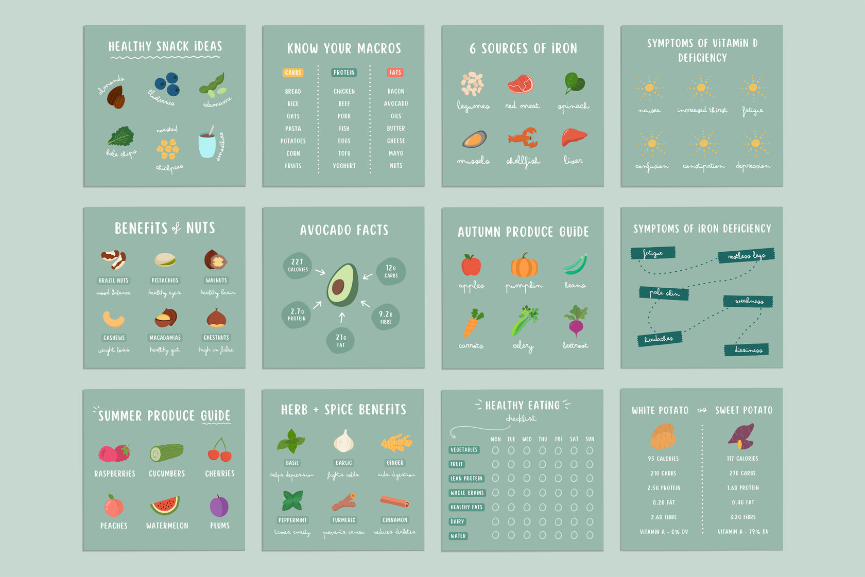 Nutrition Social Pack