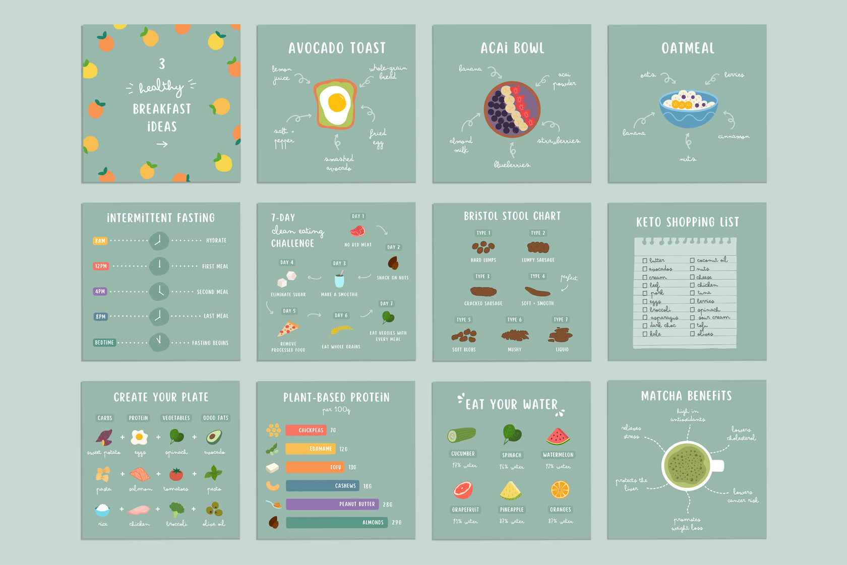 Nutrition Social Pack