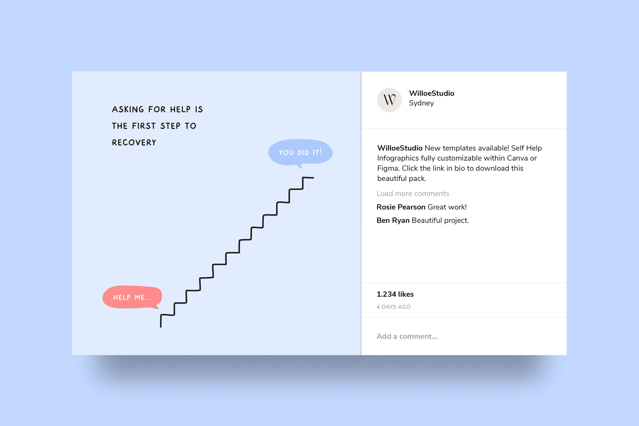 Self Help Infographics – Willoe Studio