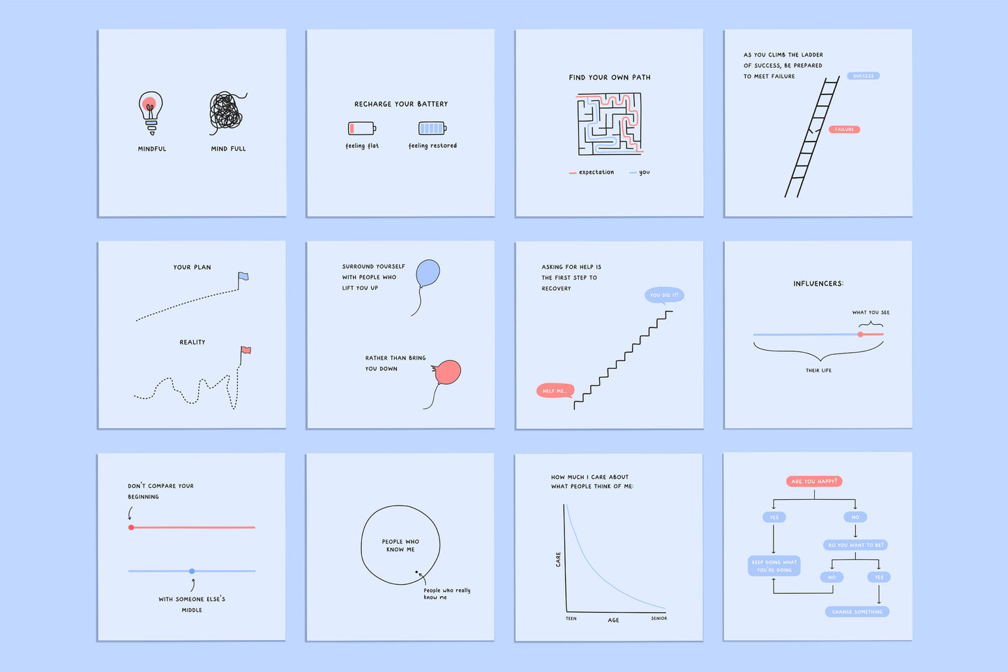 Self Help Infographics