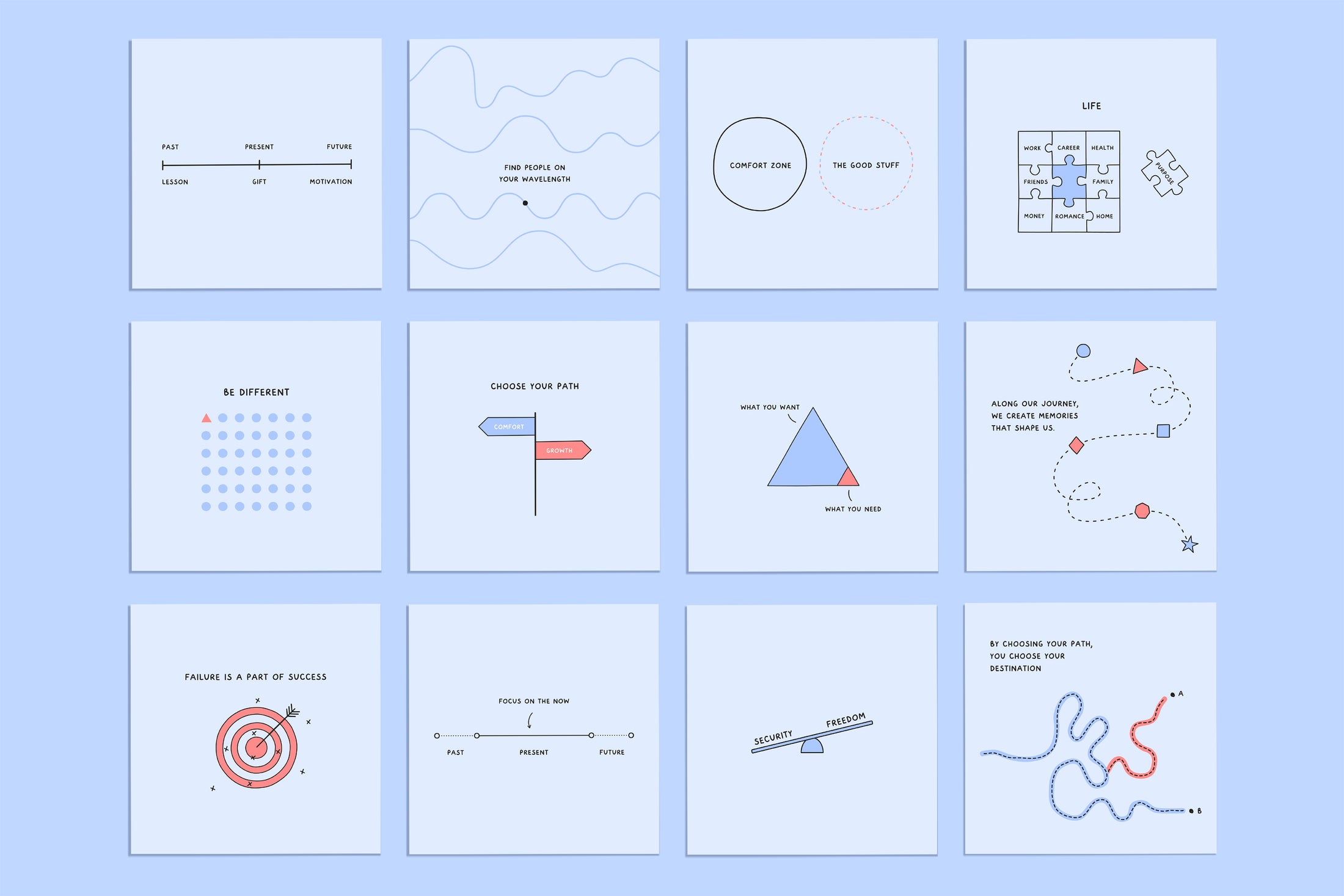 Self Help Infographics – Willoe Studio