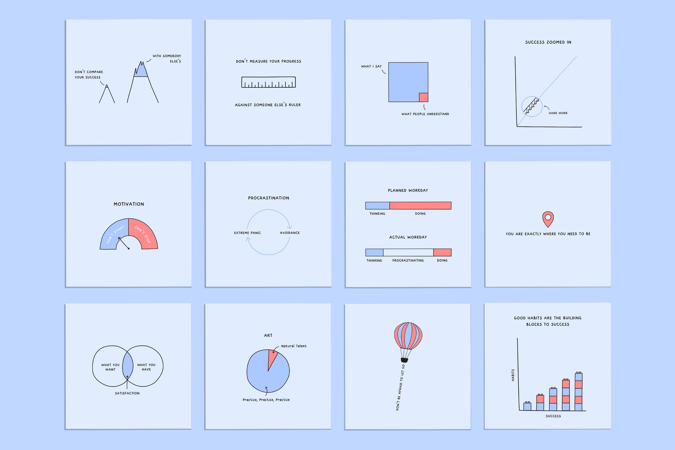 Self Help Infographics – Willoe Studio