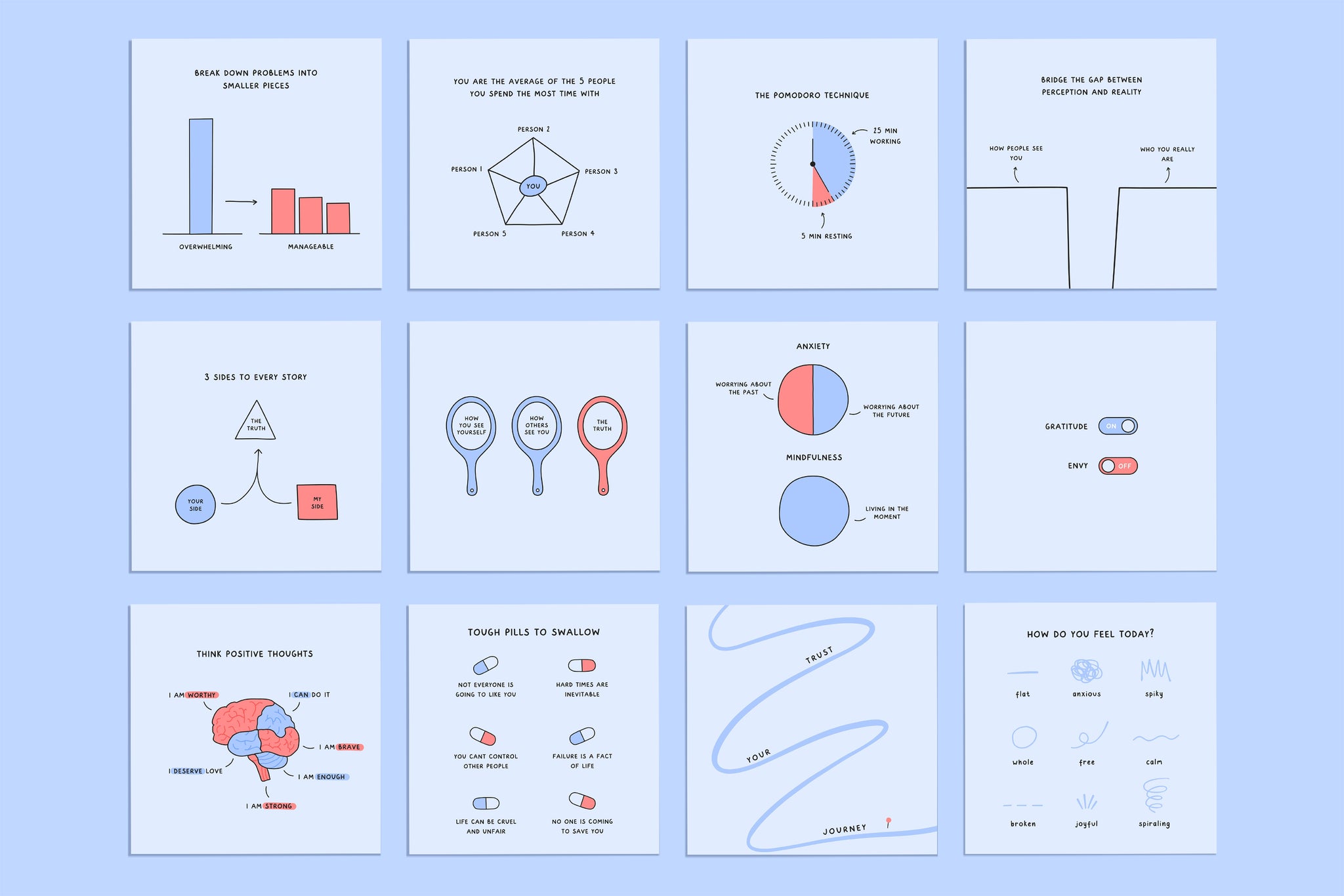 Self Help Infographics – Willoe Studio