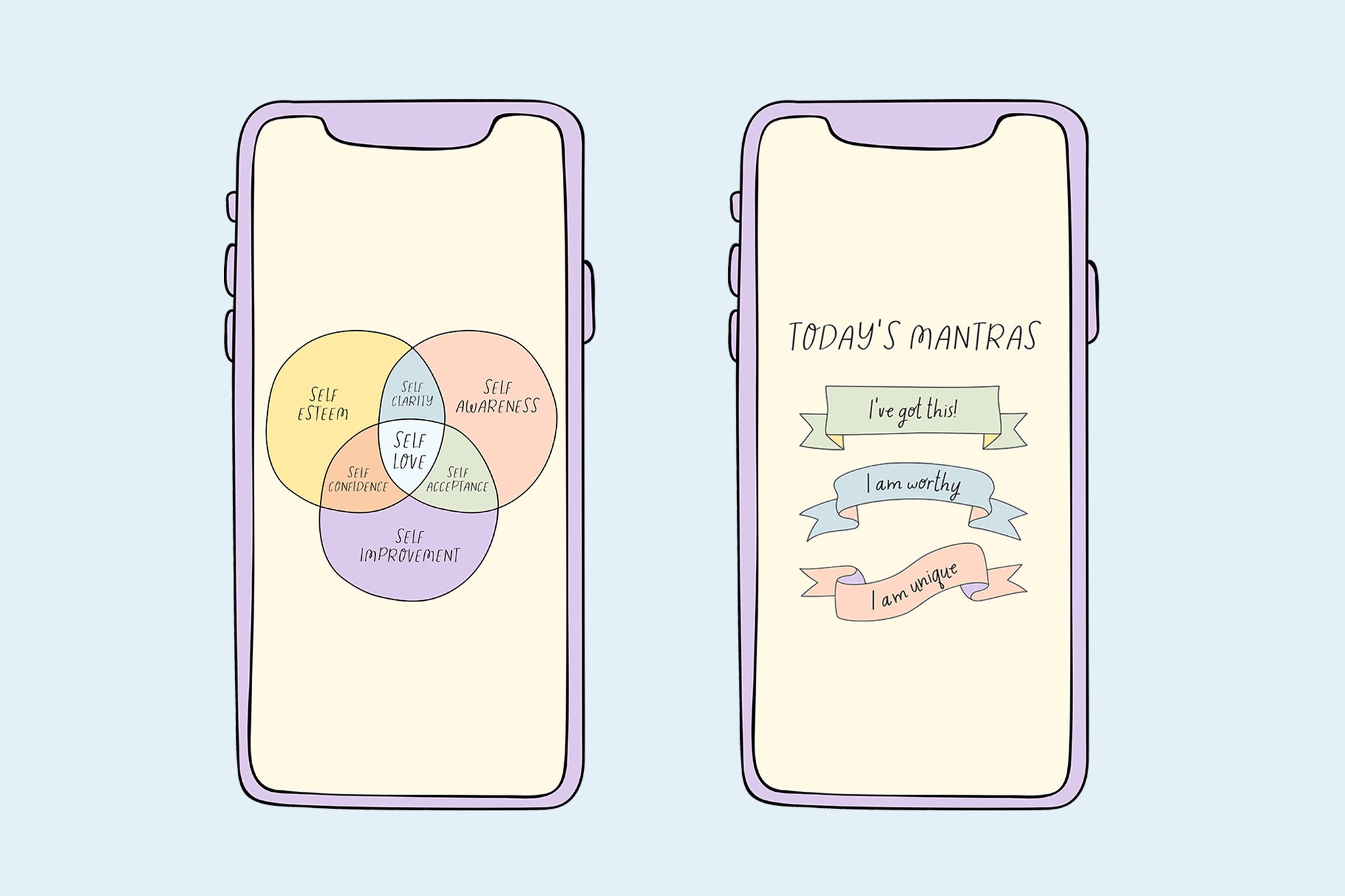 Self Love Social Pack