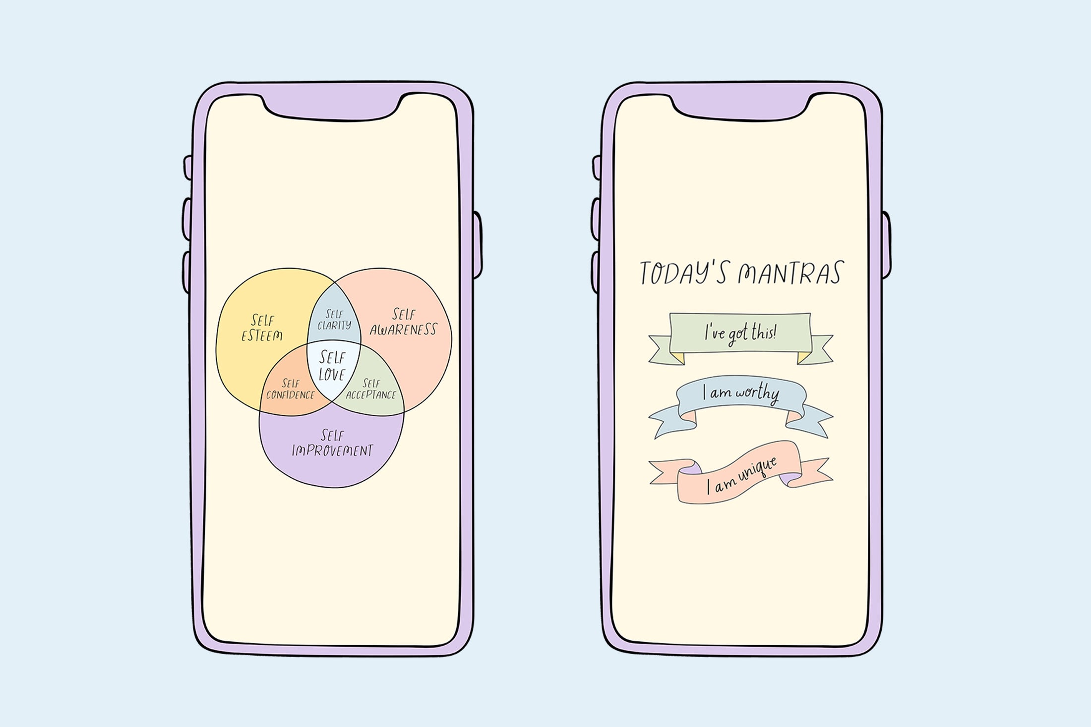 Self Love Social Pack – Willoe Studio